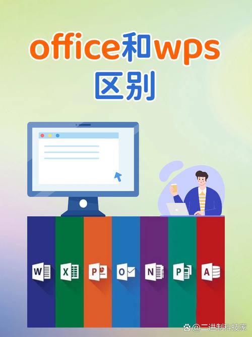 wps和libreoffice截图