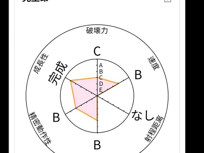 面板数据图标