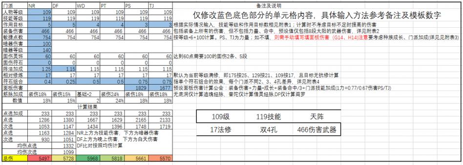 阴曹地府固定伤害计算图标