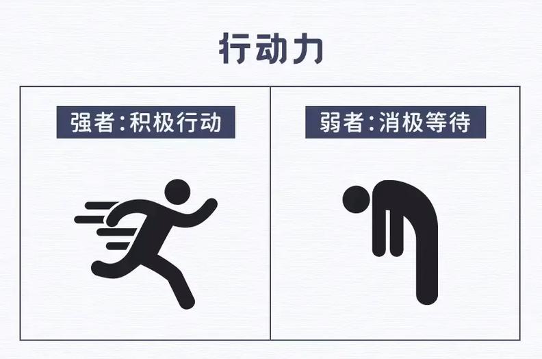 强者与弱者的哲理图标