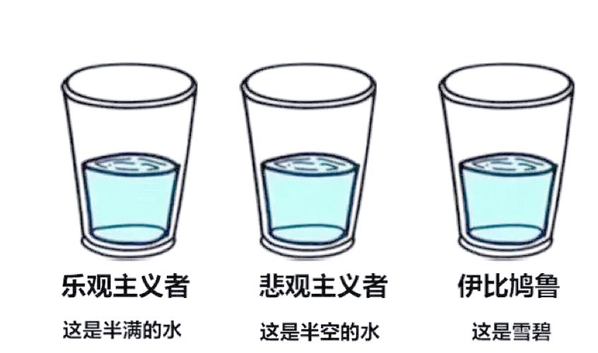 半空和半满图标