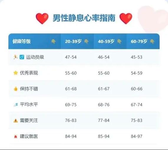 小米手环的心率监测准吗图标