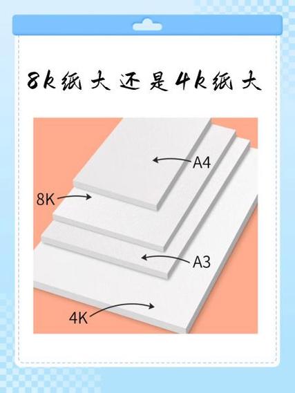 8k和4k的纸的尺寸