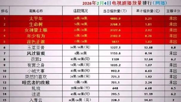电视剧是靠播放量挣钱吗图标