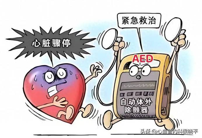 急救150-225在哪学图标