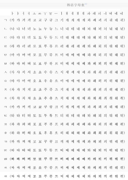 韩语100个霸气名字