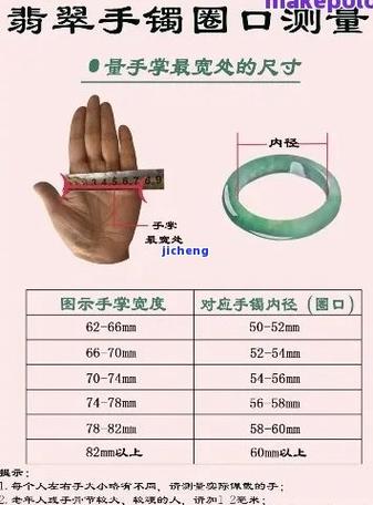 一般女人手镯的尺寸