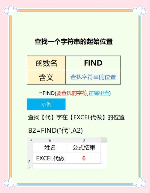 find用法