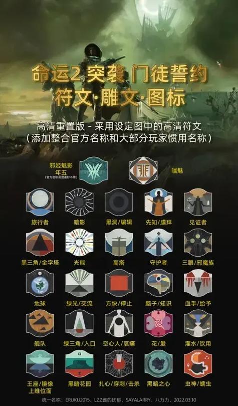 命运2解锁符文槽位图标