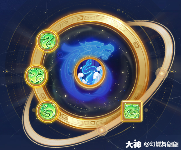 梦幻西游手游龙宫星盘选择图标
