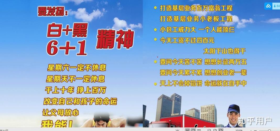 今麦郎业务员待遇图标