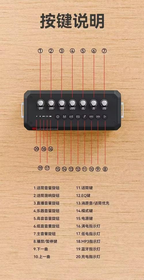 蓝牙音响的m按键功能图标