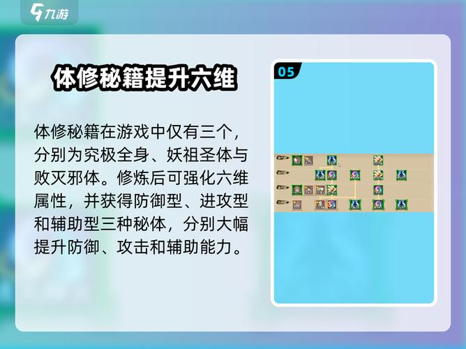 修仙模拟器六维和气感截图