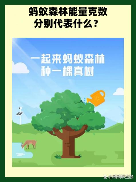 蚂蚁森林的贡献图标