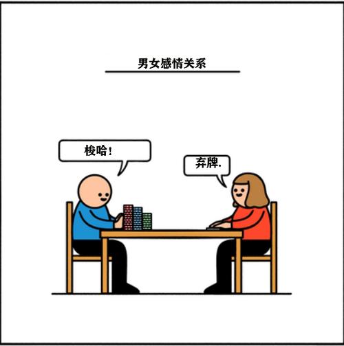 漫画对话搞笑图图标