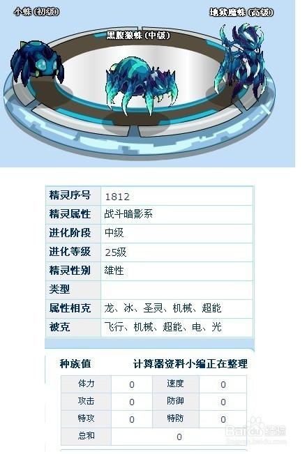 赛尔号能力值图标