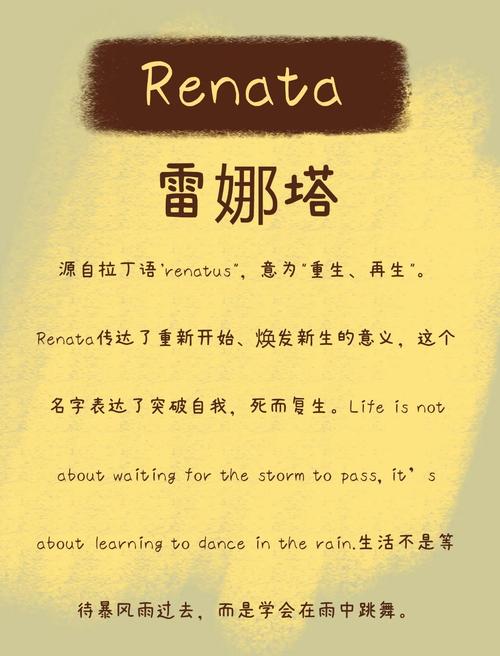 Isadora名字寓意图标
