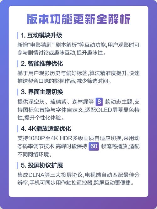 twinme最新版本功能图标