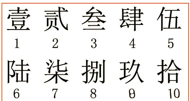 中文→繁体字图标