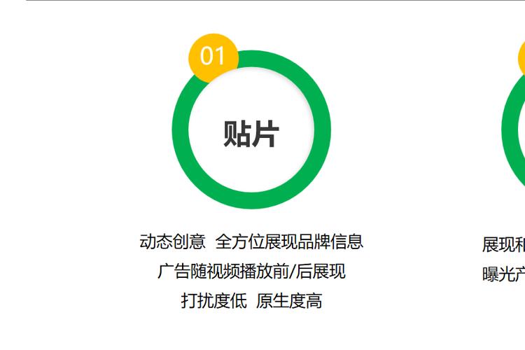 爱奇艺播放中间为什么有广告图标