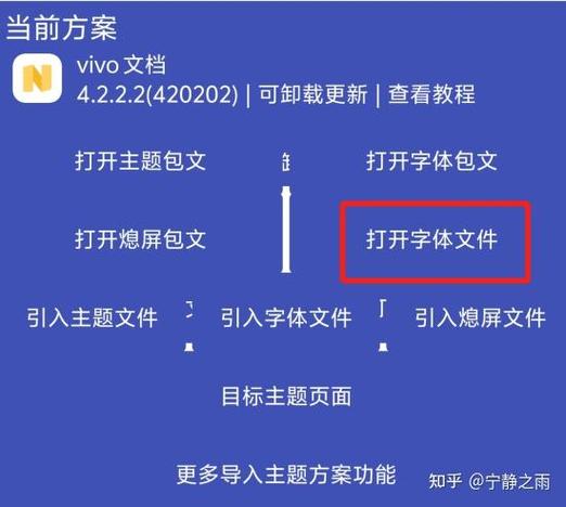 vivo手机主题要钱怎么弄成免费图标