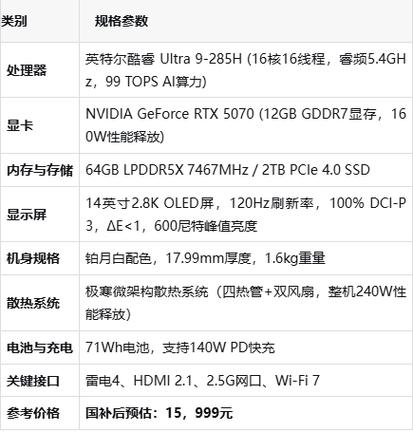 暗影精灵风扇声音大怎么解决图标