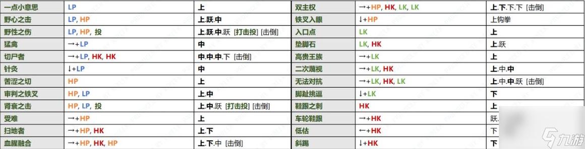 快截指令库