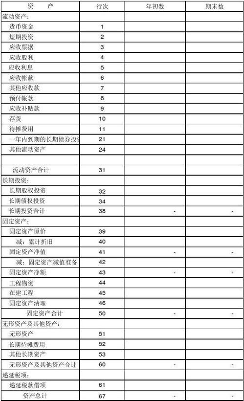 空白资产负债表下载图标