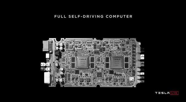 hw3.0算力
