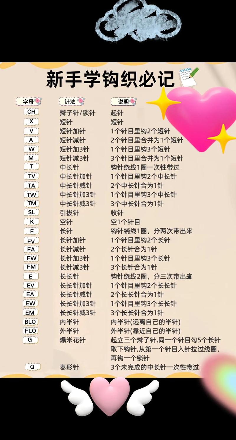 钩针怎么钩图标