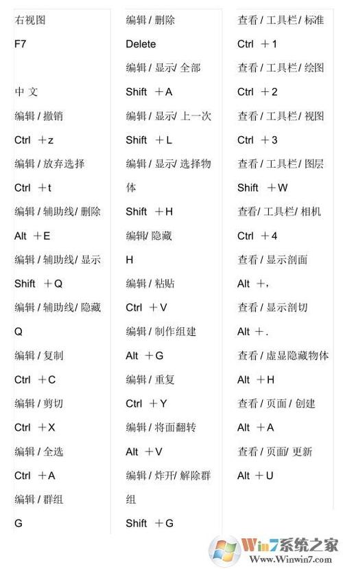 su命令大全