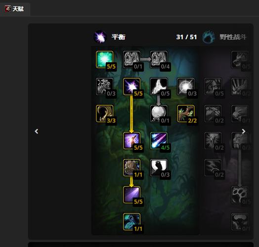 魔兽枭兽天赋图标