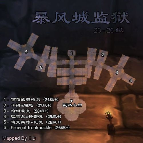 暴风城监狱掉落列表图标