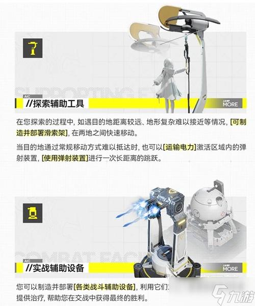 明日方舟辅助科技图标