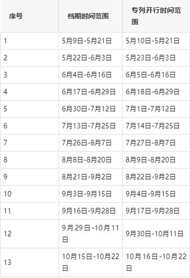 新疆专列2026价格表图标