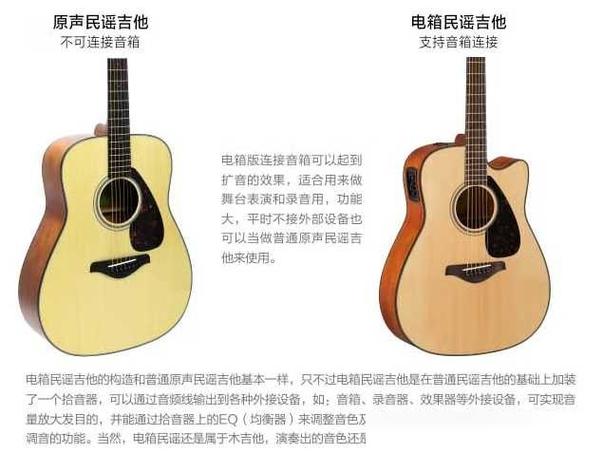 电箱吉他和普通吉他有什么区别截图