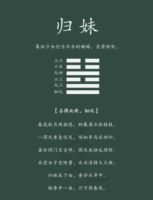 归妹卦是正缘还是孽缘图标