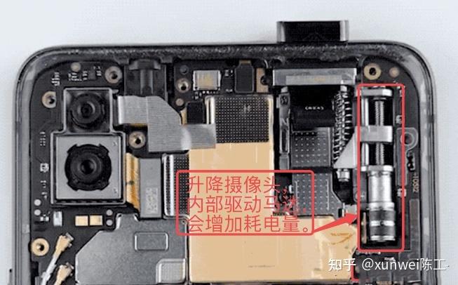 升降摄像头的优缺点图标