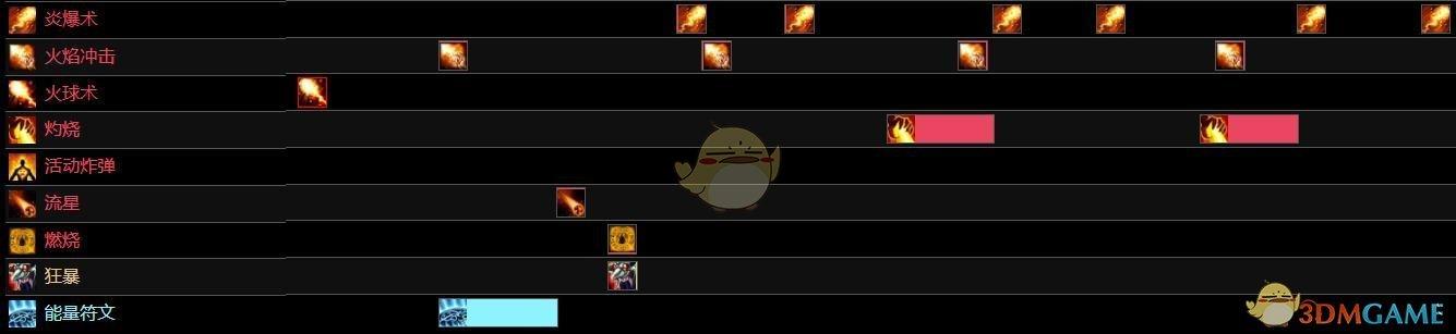 魔兽世界8.2火法输出图标