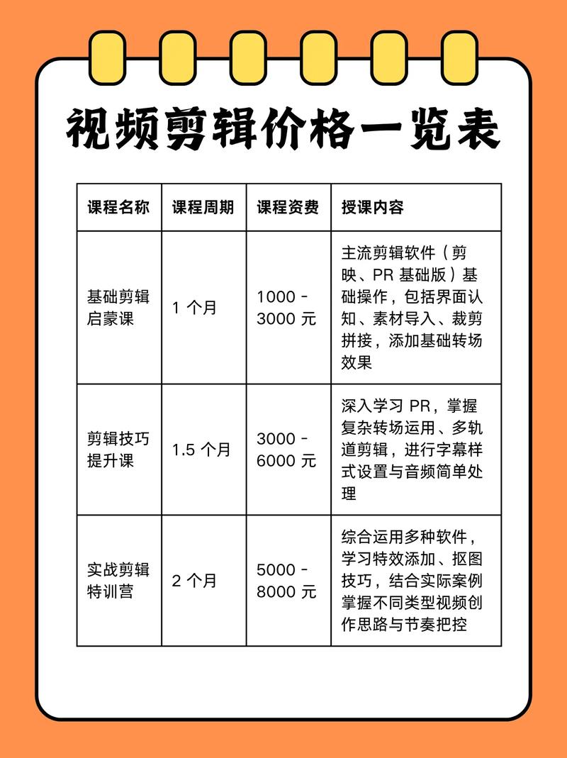 ae正版怎么收费截图