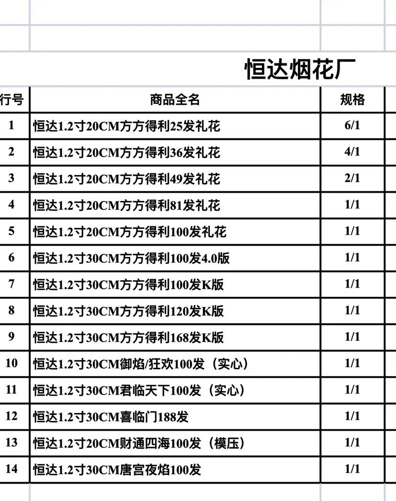 旋转烟花多少钱截图