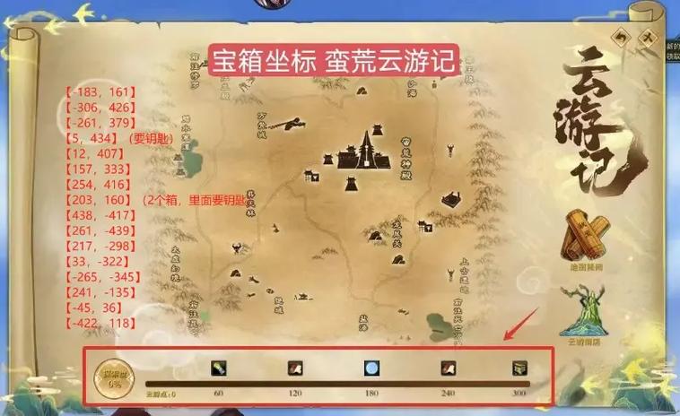 诛仙3分金藏宝坐标图标