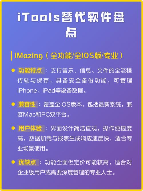 itools停了用什么替代图标