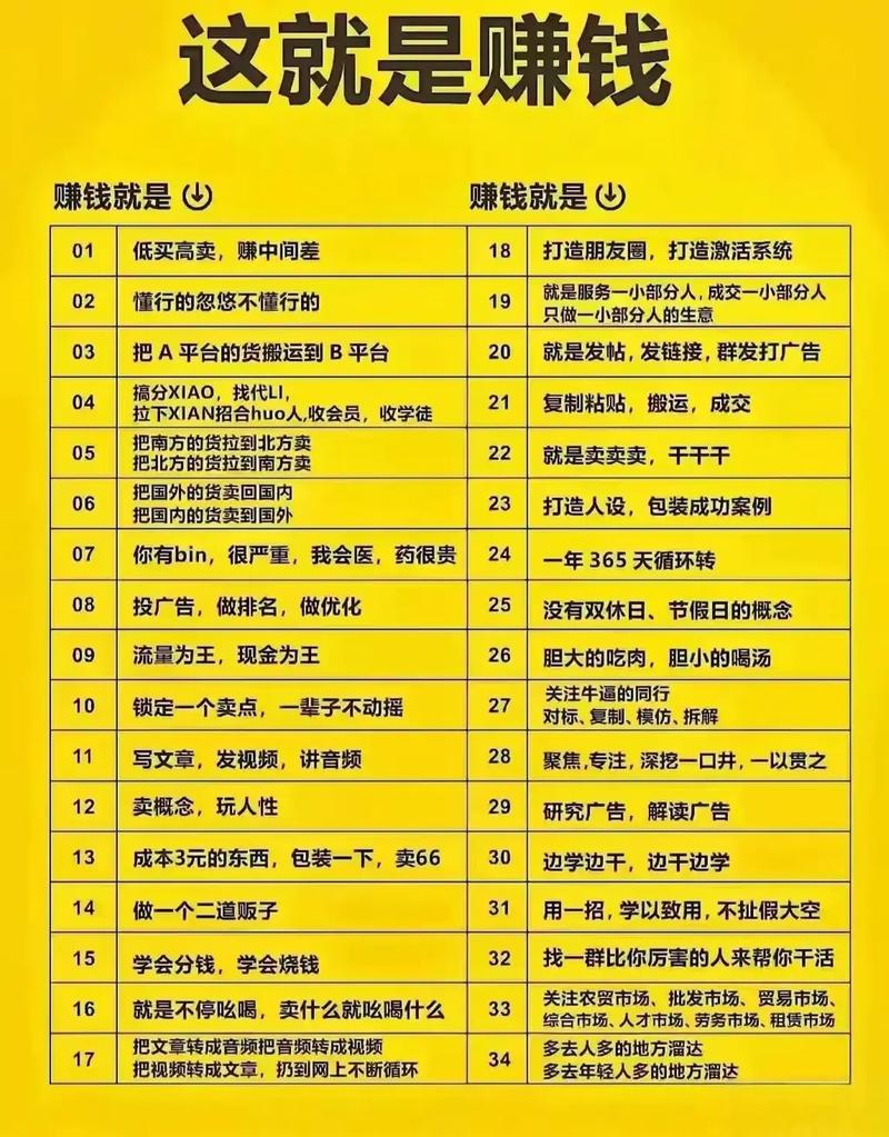 赚钱的方法学生党图标