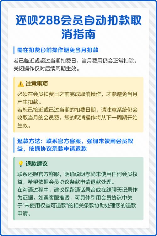 还呗怎么取消会员自动扣款图标