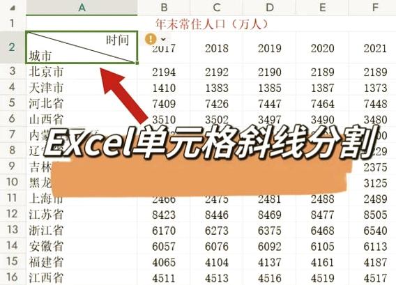取消分割线的步骤图标