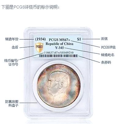 pcgs编号查询入口图标