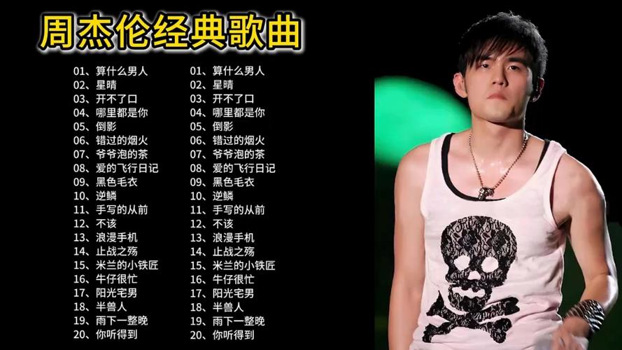 周杰伦所有歌曲百度云资源图标