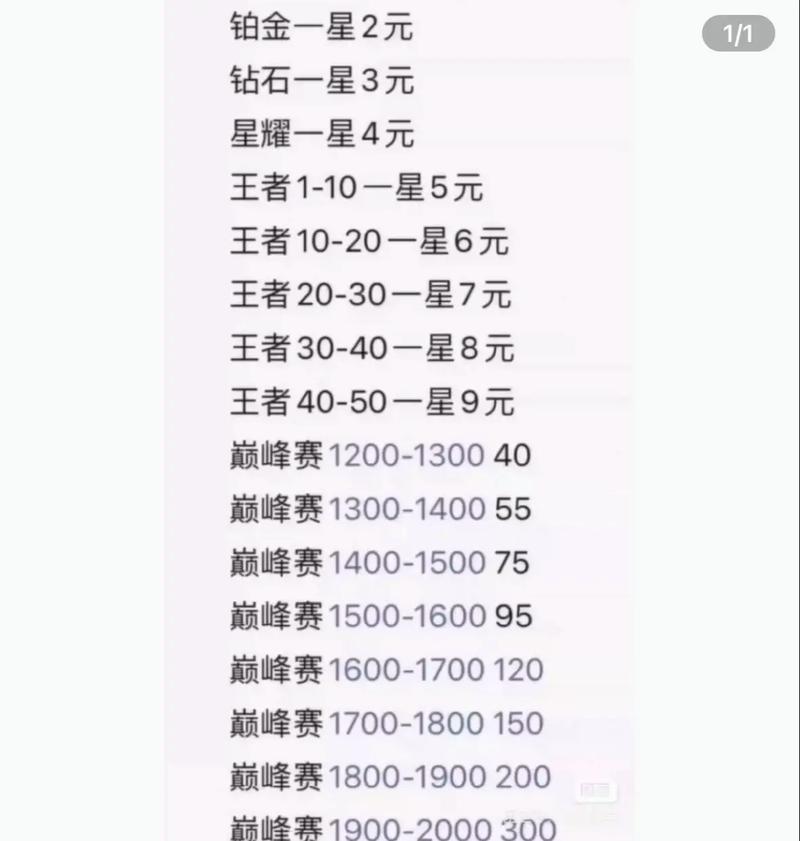 王者钻石月卡划算么截图