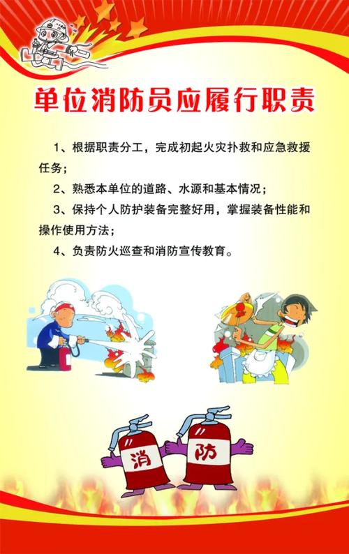 防火办岗位职责图标